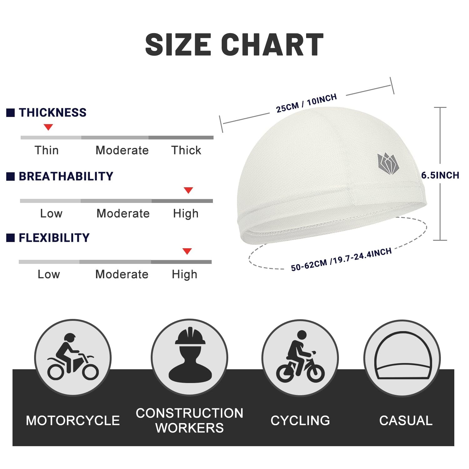 FitsT4 Sports Active Sweat Wicking Bike Helmet Liner Cycling Skull Cap with UPF 50+ Sun Protection & Mesh Cooling for Women & Men 2PCS White