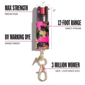 BLINGSTING Pepper Spray Maximum OC Strength Self Defense Spray for Women, 12 ft Spray Range & UV Dye - Pink Camo