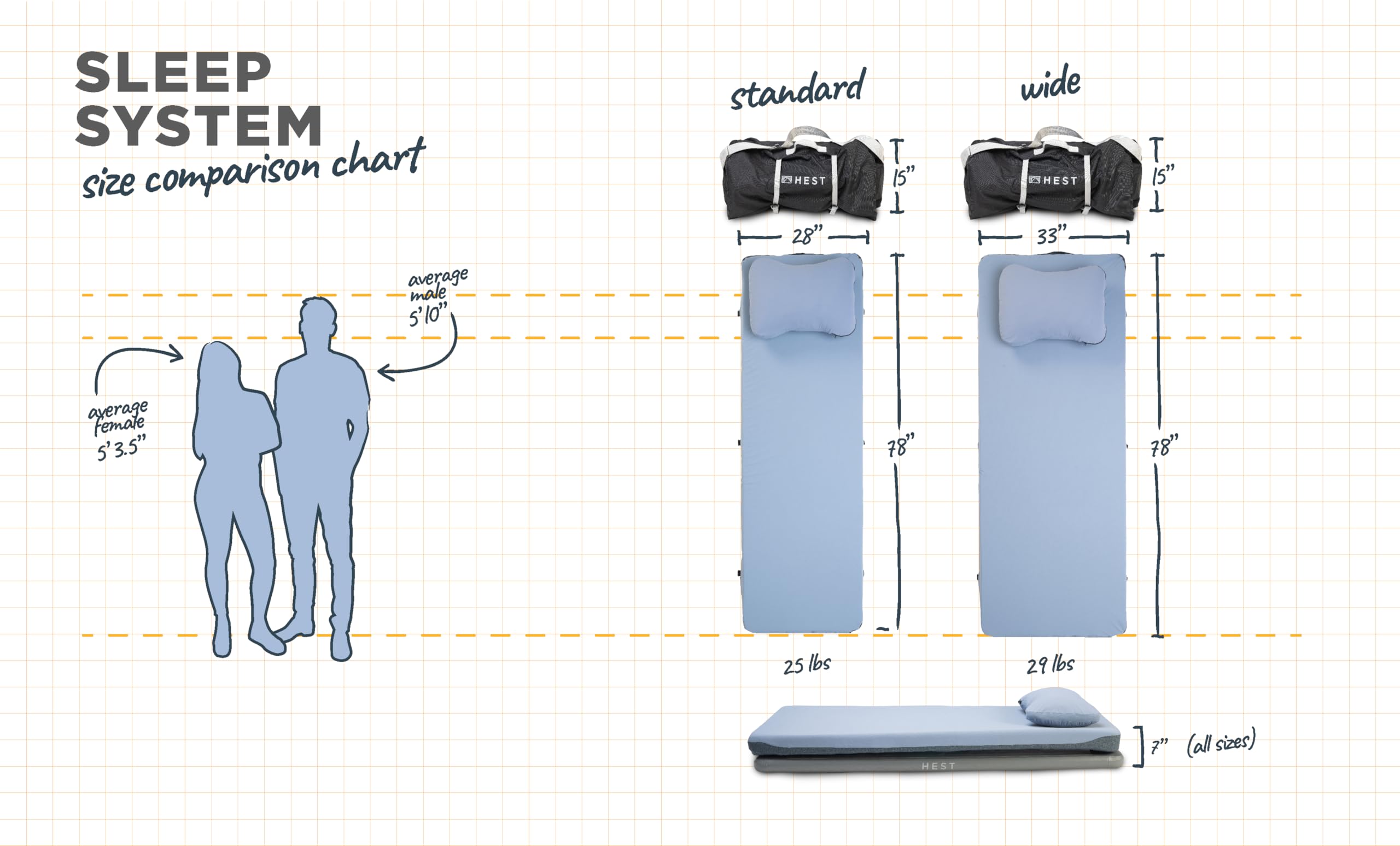 HEST Sleep System - Memory Foam Camping Mattress with Inflatable Pump and Carry Bag, Single Mattress, 78" L x 25" W