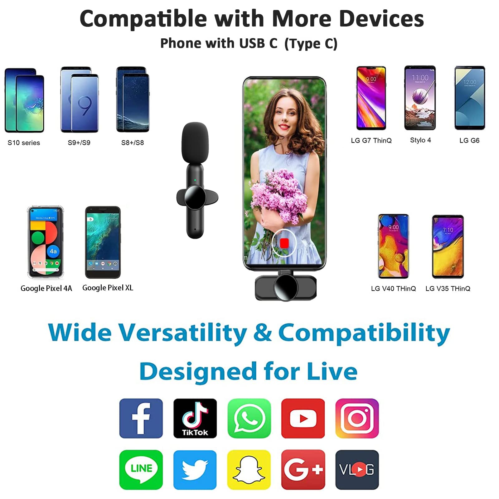 Wireless Lavalier Microphone for Android Phone, Plug-Play Cordless Omnidirectional Condenser Recording Mic with Noise Reduction and Auto Sync for Video Recording, Vlog, YouTube, Tiktok, Interview