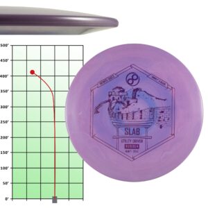 Slab Disc Golf Overstable Utility Distance Driver | Professional and Experienced Players | Swirly S-Blend [Colors Vary] (173-176 Grams)