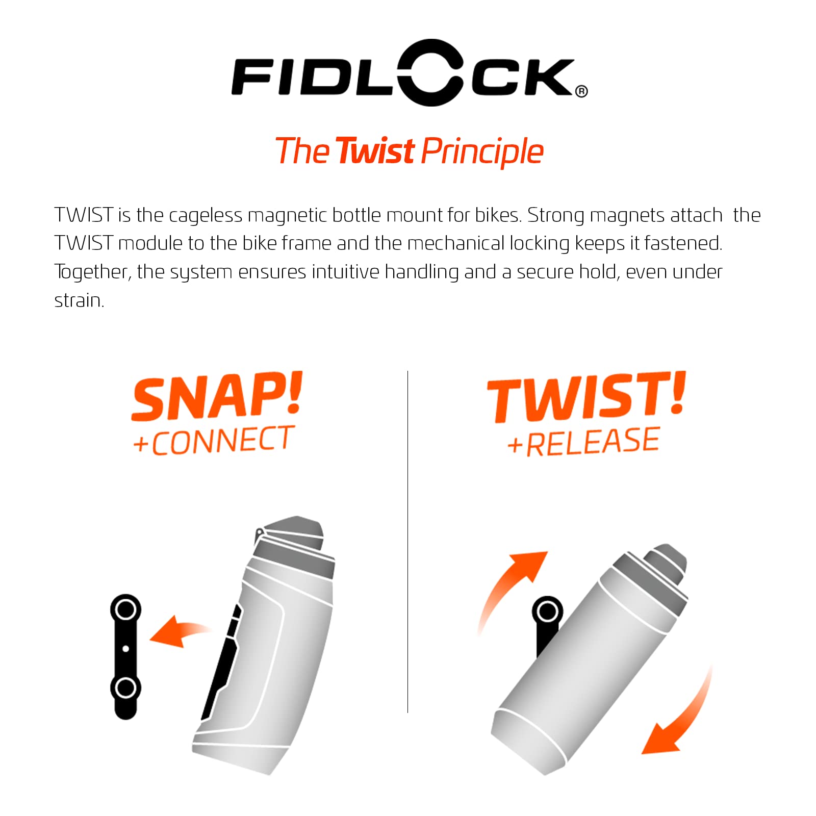 FIDLOCK Twist Essential Bag with Bike Base - Optimized for Bike’s Frame Triangle - Splash-proof Material Closure - Additional Compartments Inside and Outside - Large, Black