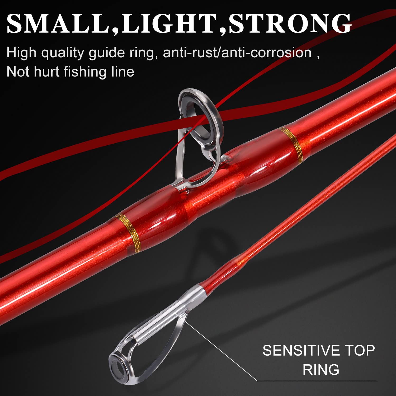 Sougayilang Fishing Rod Two Pieces,Sensitive Graphite Casting Pole with Stainless Guide Rings and Comfortable Handle for Travel Saltwater Freshwater