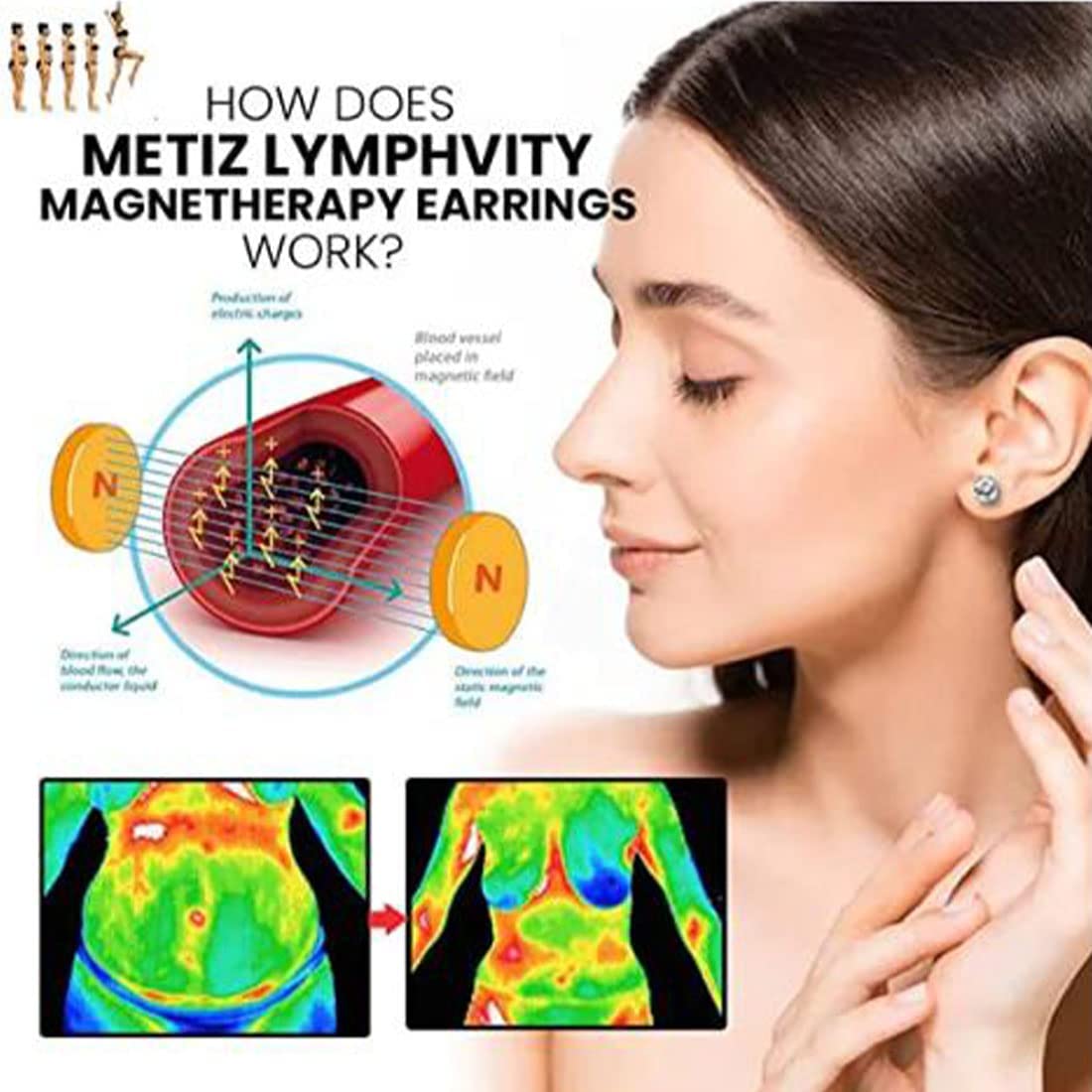 Atheniz Magnetology Lymphvity Germanium Earrings, Amo'Thea Lymphactive Mag Studs, 3 Pairs Crystal Magnetic Therapy Earrings, Magnetic Lymph Detox Earring (10mm)