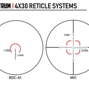 Monstrum Stealth 4x30 Fixed Magnification Scope | Black | MX1 Reticle