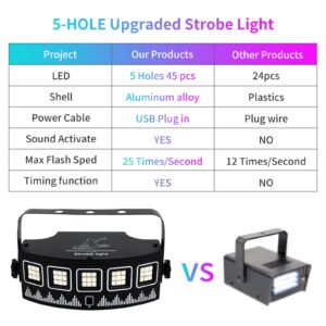 Mini Strobe Party Light with Remote,USB Powered and Speed Control,Timing Flashing Lights,45 Super Bright LED Light Bulbs,Sound Activated Stage Lights for DJ Show Club Disco Karaoke