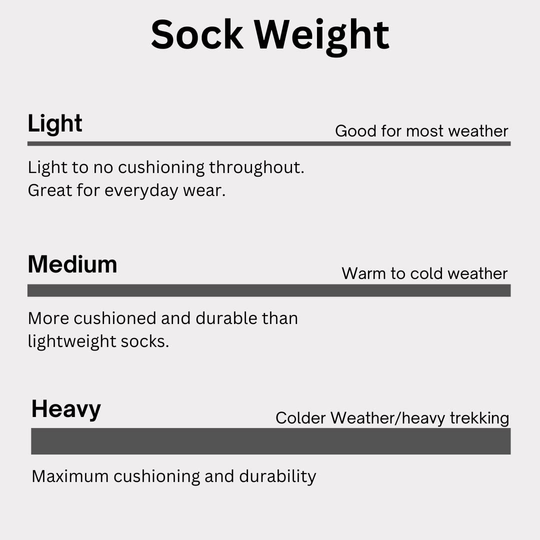 Carolina Ultimate Mens Merino Wool Blend Work Boot Socks 4 Pair Pack (as1, alpha, l, regular, regular, Black/Red, Large)