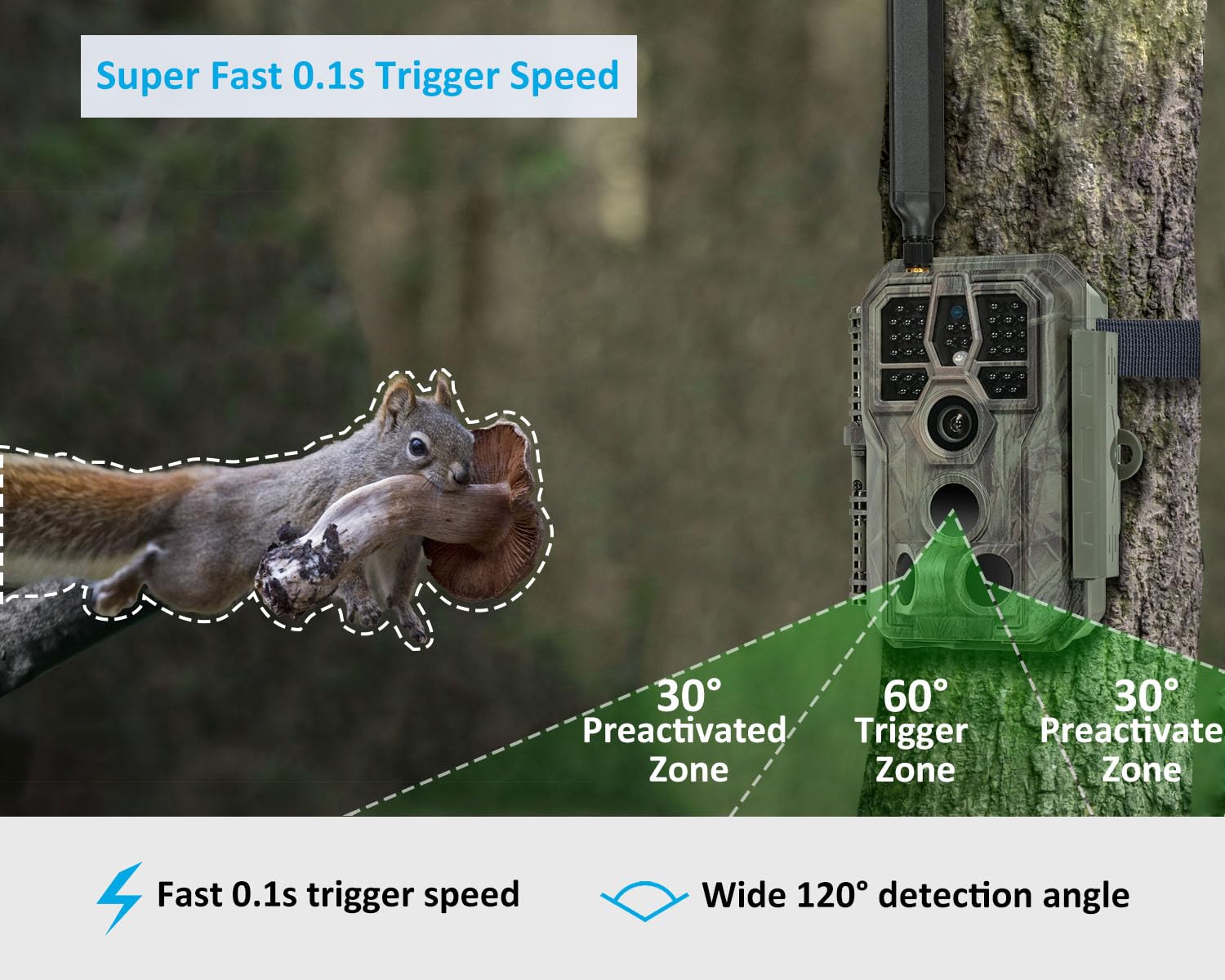 GardePro X50 Cellular Trail Camera, Full Video Preview, No-Glow IR, AT&T & T-Mobile, Game Cameras with 32MP H.265 1296p, 0.1s Trigger Speed, 100ft Night Vision