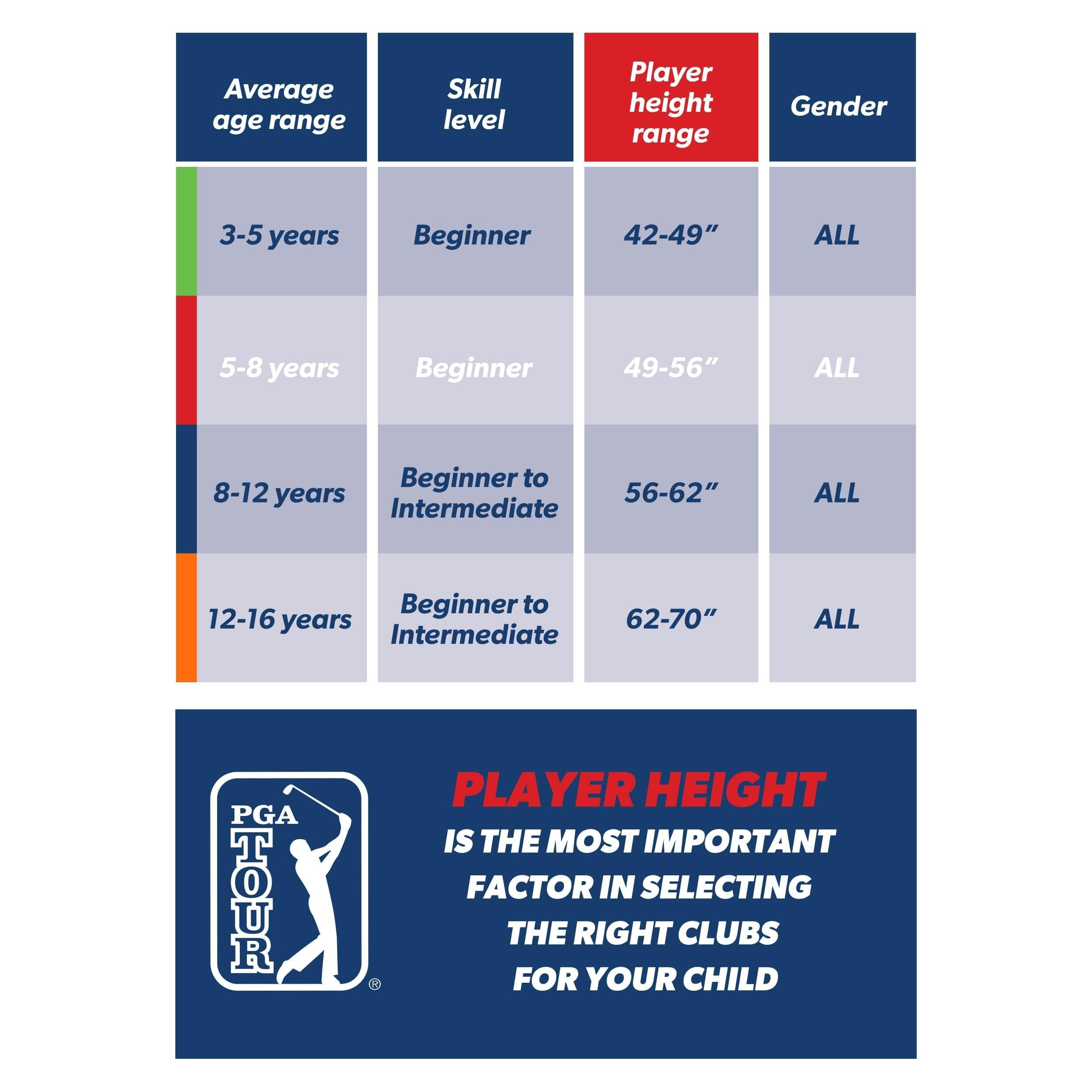 PGA Tour G-1 Series Junior Putter for Ages 12-16, Ideal for Golfers 5'2" to 5'10" in Height