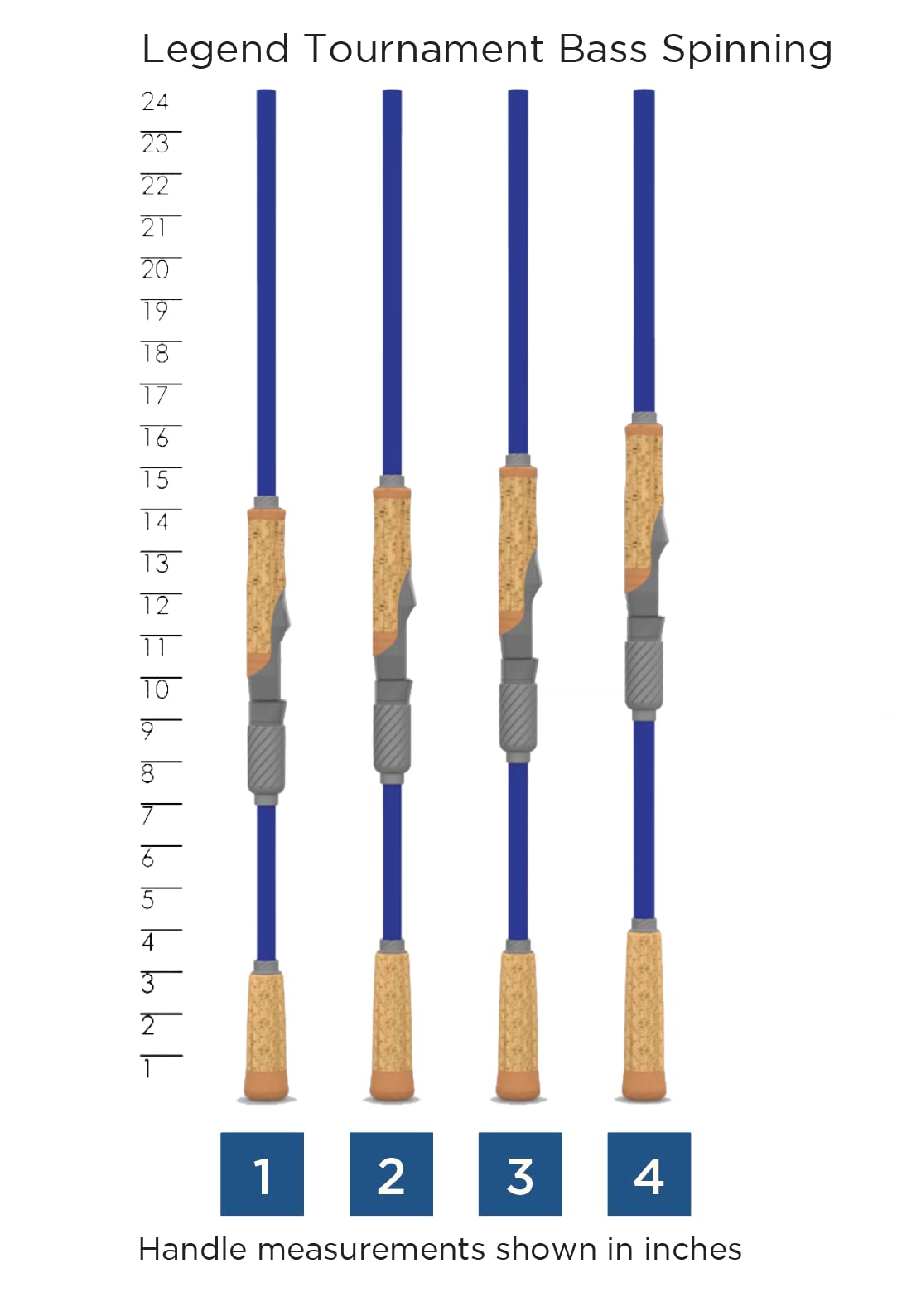 St. Croix Rods Legend Tournament Bass Spinning Rod, LBTS68MXF