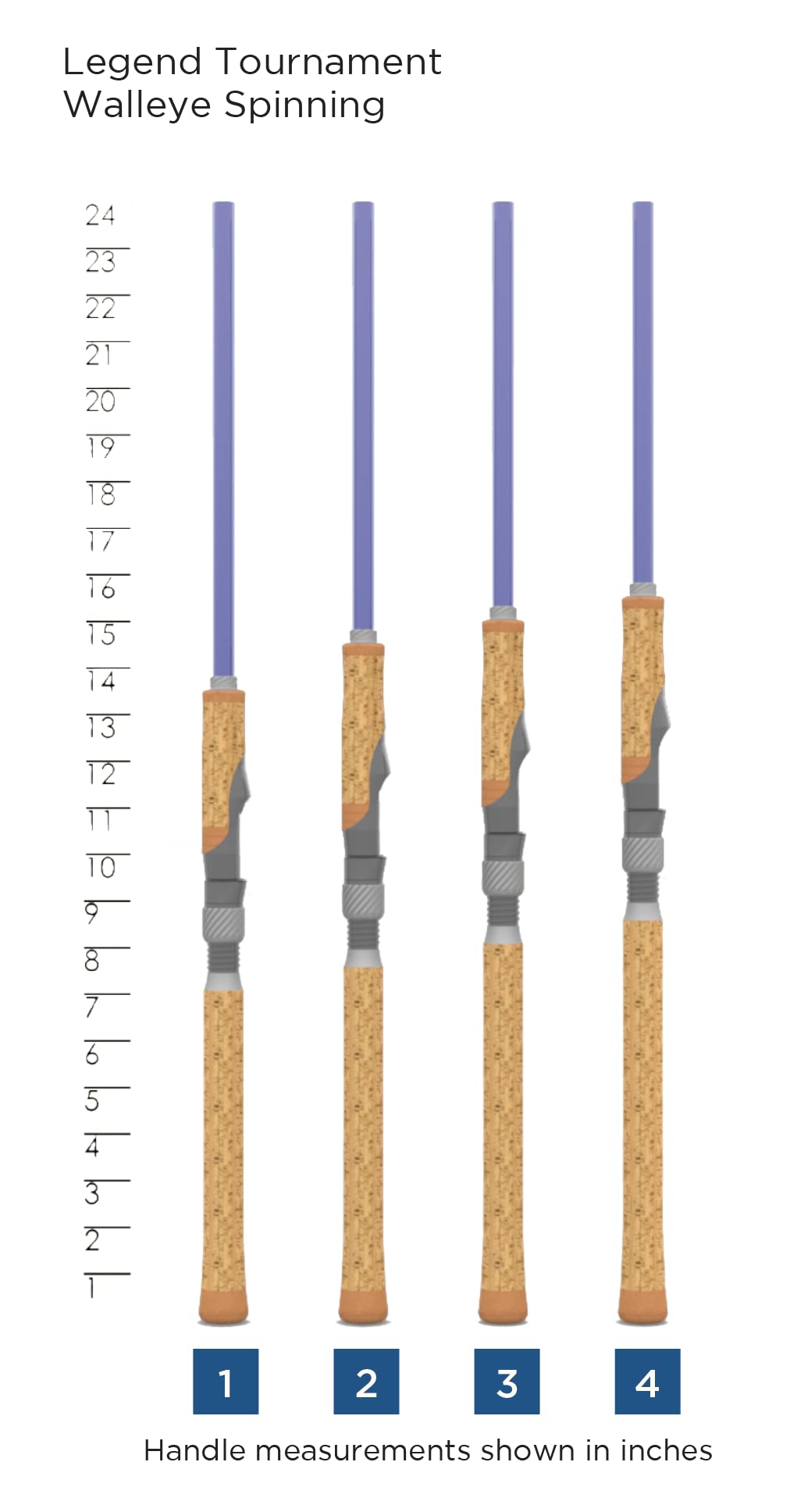 St. Croix Rods Legend Tournament Walleye Spinning Rod, LWTS73MLXF