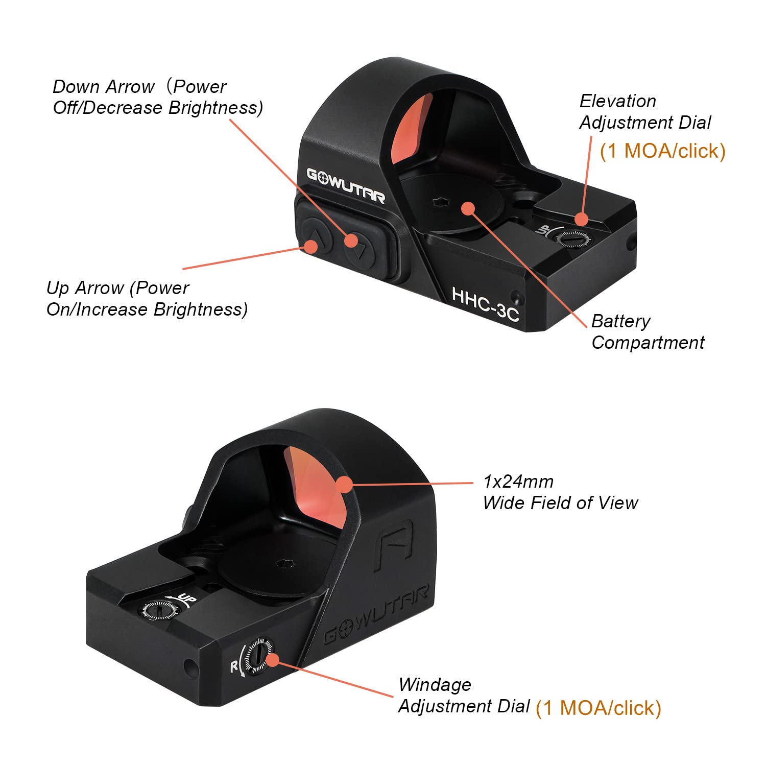 GOWUTAR Multi-Reticle Circle Dot Sight 2 MOA Dot 62 MOA Circle Shake Awake Red Dot Sight Pistol Reflex Sights for RMR Footprint & Picatinny Rails HHC-3C