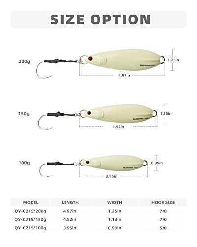 BLUEWING Fishing Lures Saltwater Jigging Lures Vertical Jigs for Saltwater Fish Slow Fall Pitch Sinking Lead Fishing Bait with Hook 150g White