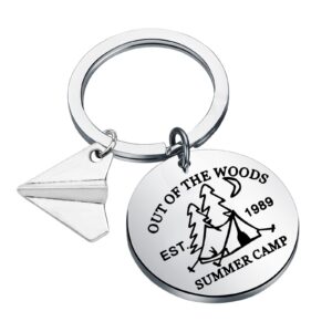 lywjyb birdgot singer gift song lyrics inspired gift singer fan gift summer keychain (singer woods ky)