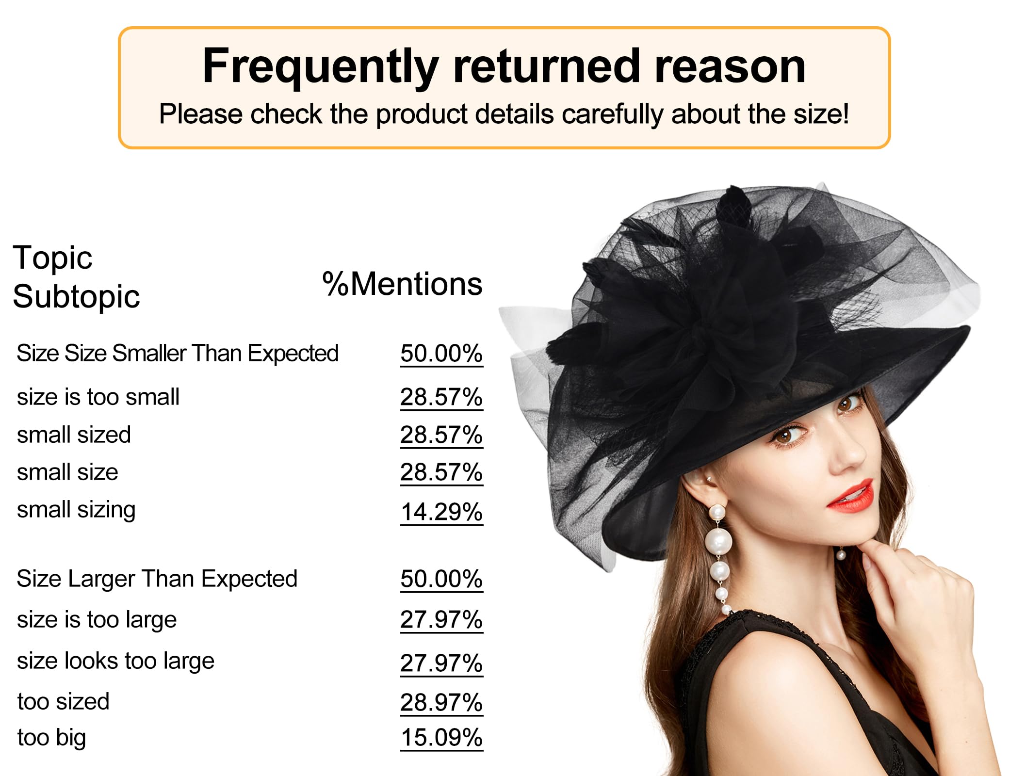 2024 Kentucky Derby Hats for Women Girls Ladies, Organza Church Tea Party Wedding Funeral Fascinator Hat UV Protection Sun Hat Black