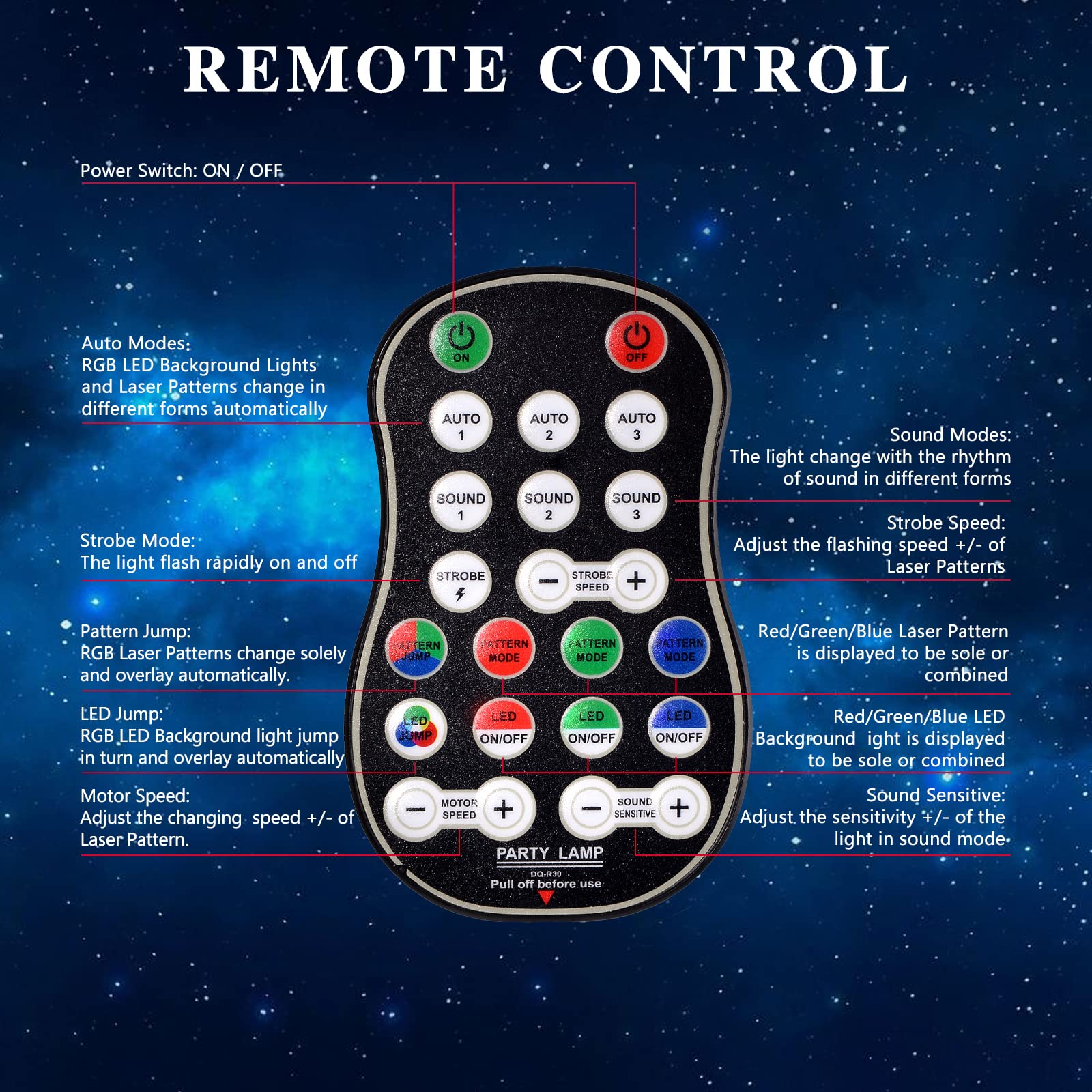 DJ Lights, AOELLIT LED RGB DJ Lights Sound Activated Disco Party Lights with 15 Modes and Remote Control for Indoor Parties, 9" x 5" x 5"