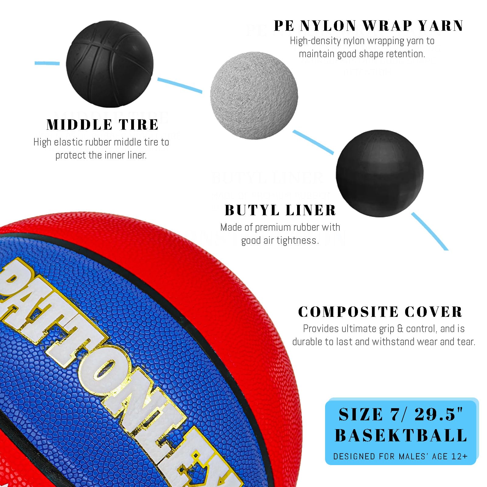 PATTONLEX Basketball - Official Size 7 (29.5") - Composite Leather - Indoor/Outdoor Ball for Men(Blue/red)