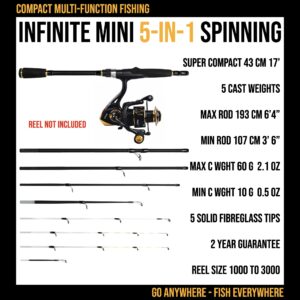 Rigged and Ready Infinite Mini Spinning-Baitcast Travel Fishing Rod. 10-in-1 Combination Rod. Light Compact Spin-Cast Fish Pole