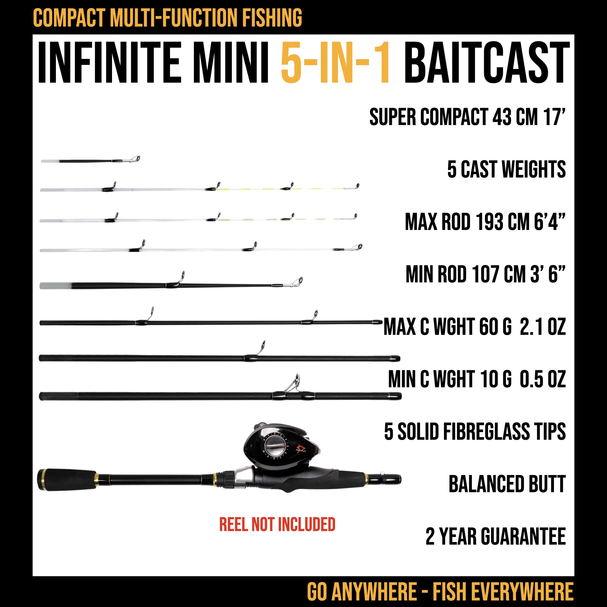 Rigged and Ready Infinite Mini Spinning-Baitcast Travel Fishing Rod. 10-in-1 Combination Rod. Light Compact Spin-Cast Fish Pole