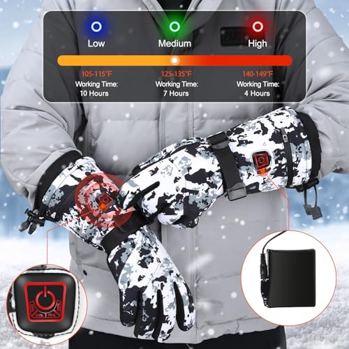 MADETEC Heated Gloves for Men Women, Winter Gloves Upgraded Rechargeable Battery, Waterproof & Double Windproof Electric Heated Gloves, Heated Camo Gloves for Ski Hunting Motorcycle Riding