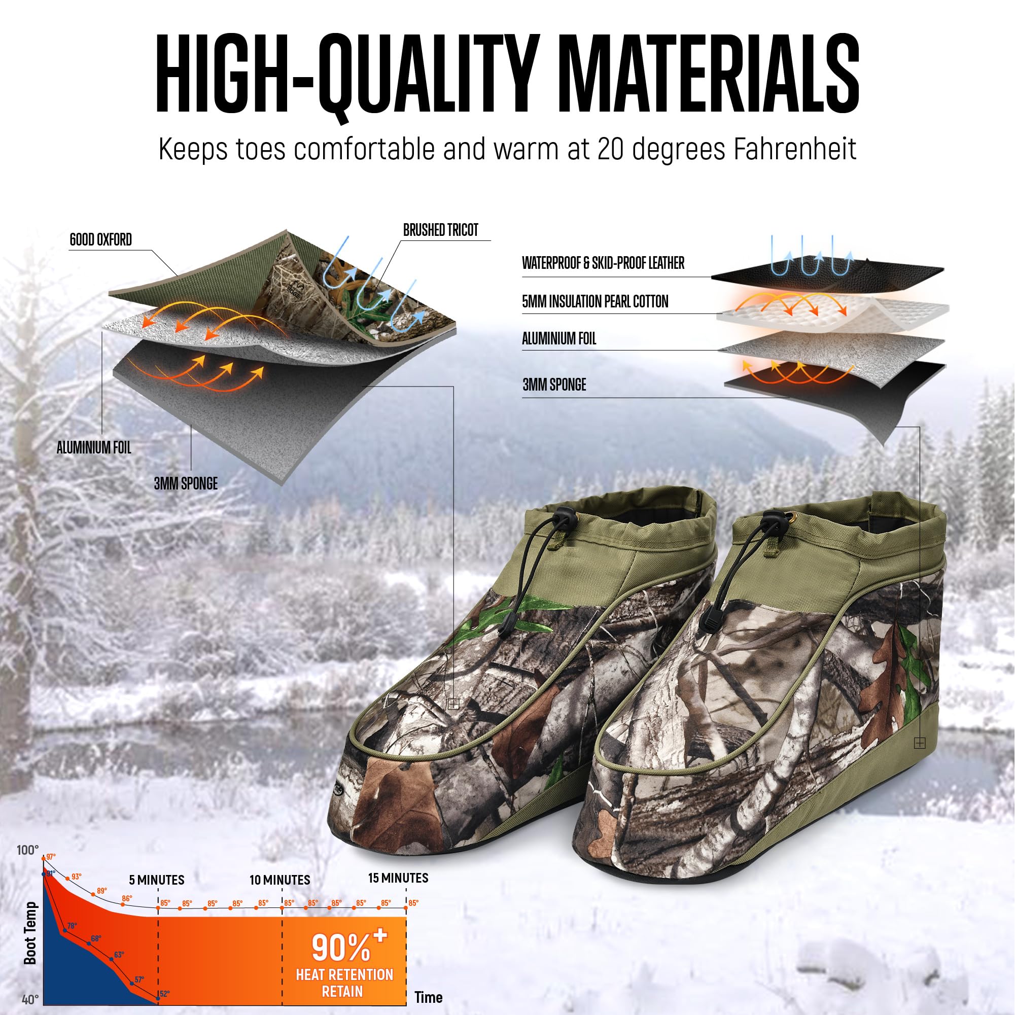 LANCERGEARS Insulated Boot Covers Hunting Insulators- Boot Insulators Prevent Debris|Water|Snow|Ice, Hunting Accesorios Boot Cover for Hunting|Fishing|Wildlife Photography|Birdwatching (X-Large)