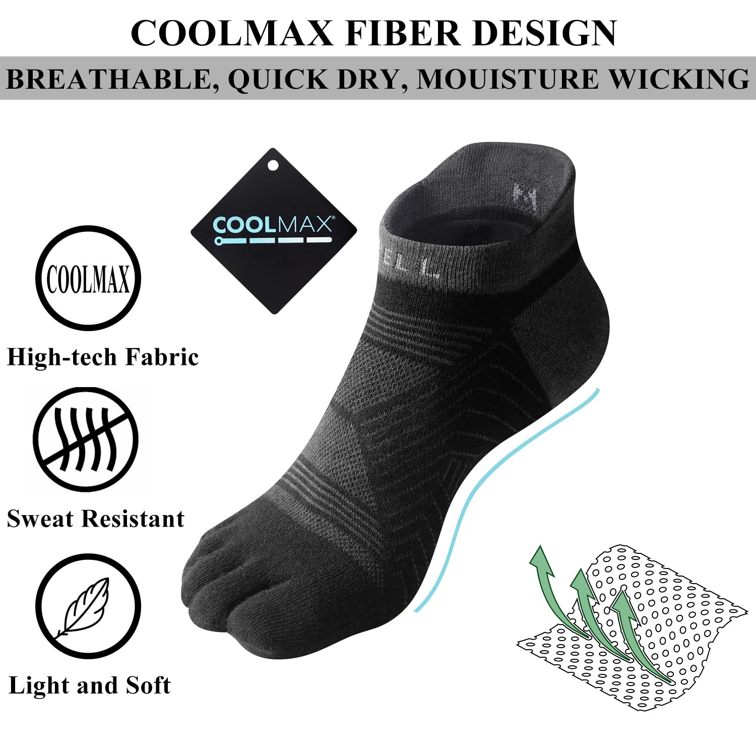 VWELL Toe Socks for Men/Women, COOLMAX Five Finger Socks, High Performance Athletic Toe Socks No Show (3Pairs)