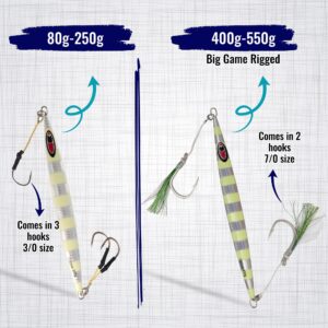 Calissa Offshore Tackle Speed Jig 80g 150g 200g 300LBS Assist Hooks 3/0 Butterfly - Vertical Jig Speed Lure Slow Pitch Flat (6 Pack, 400g)