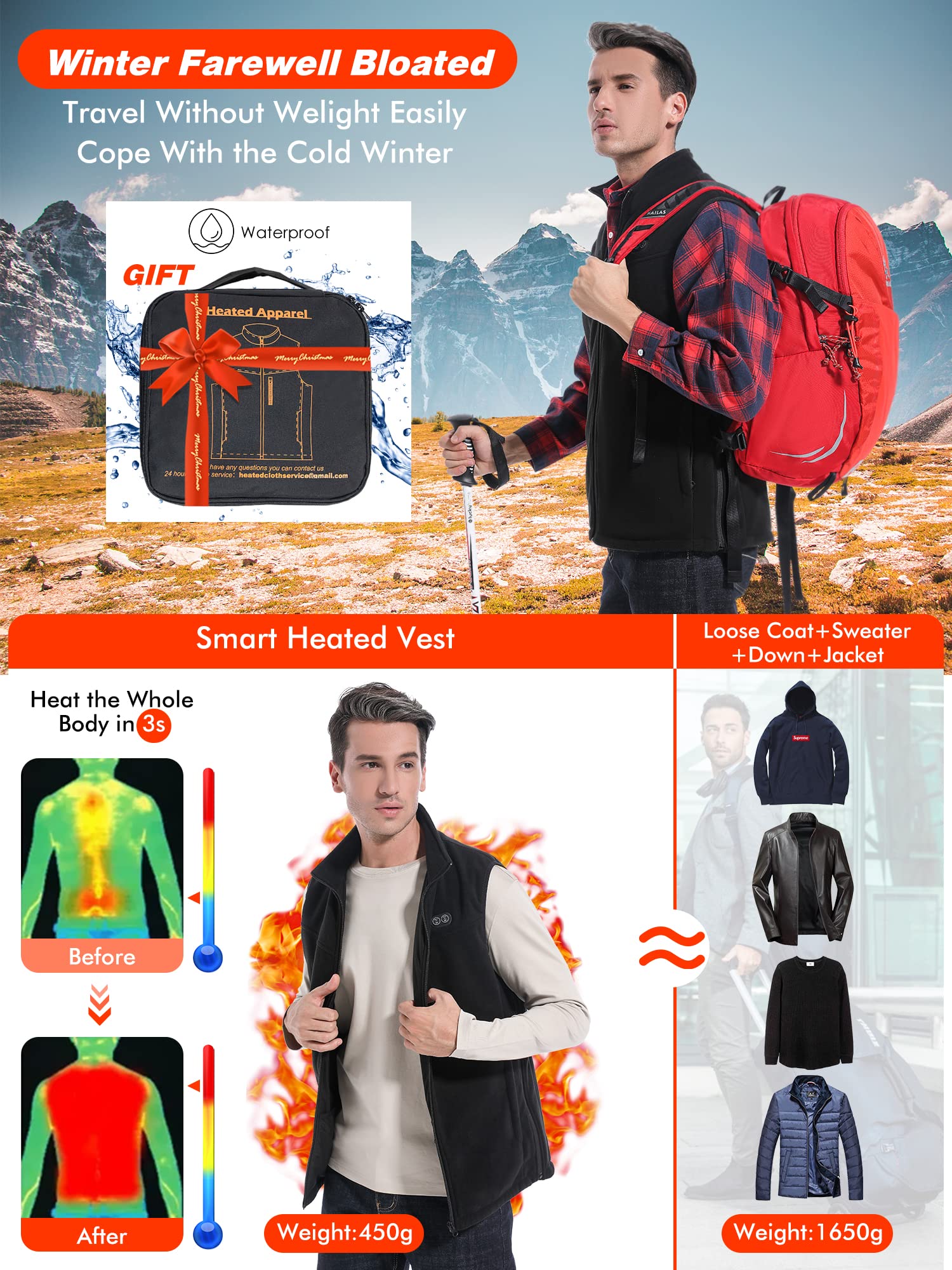 ECIFEE Heated Vest for Men Women with Battery Pack Included, Lightweight Rechargeable Collar Fleece Vest, Windproof Sleeveless Jacket for Travel Hiking