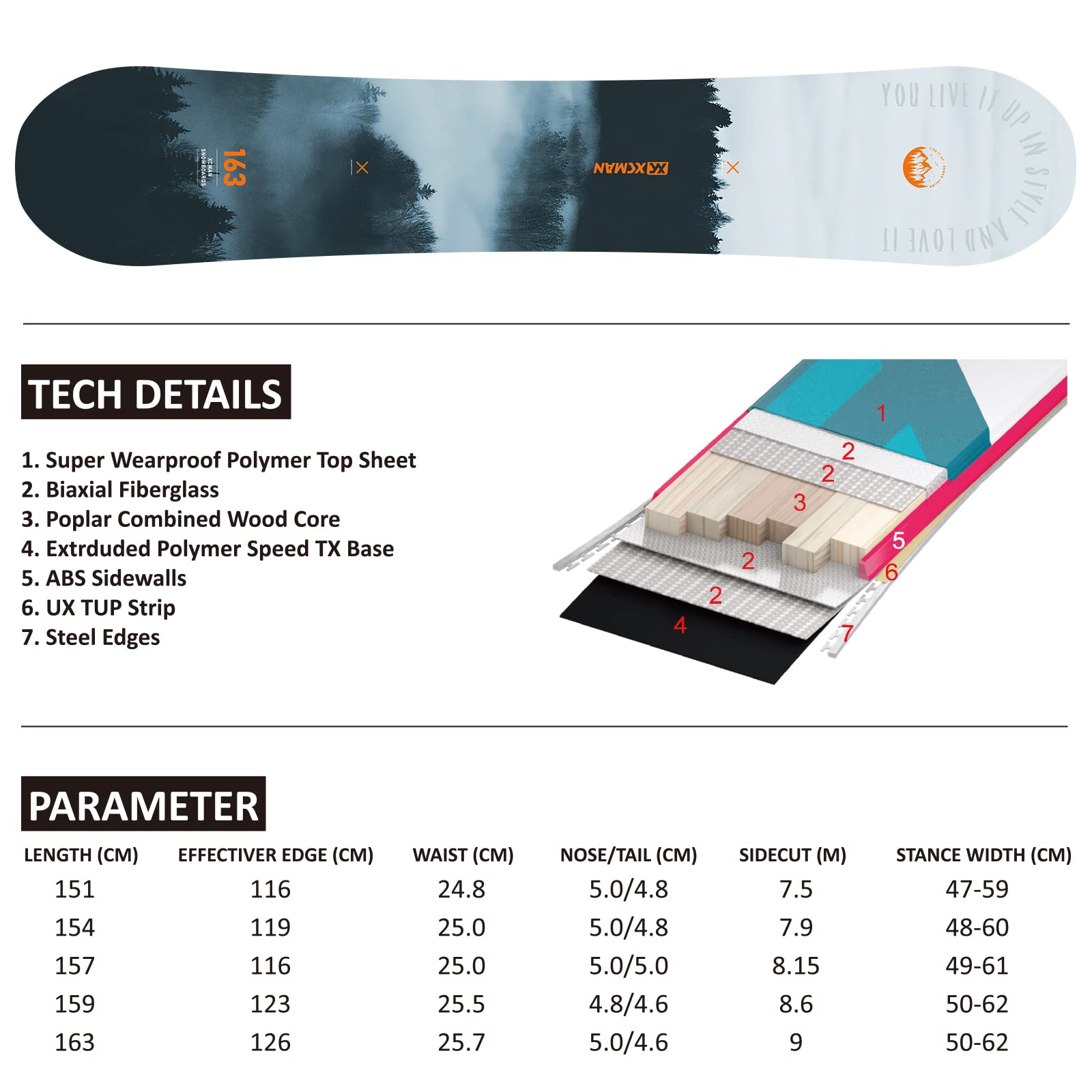 XCMAN Freeride Snowboard Beginner All Mountain,The Best All-Terrain, Dual-Directional, Hybrid Snowboard for All Levels-Mountains Clouds