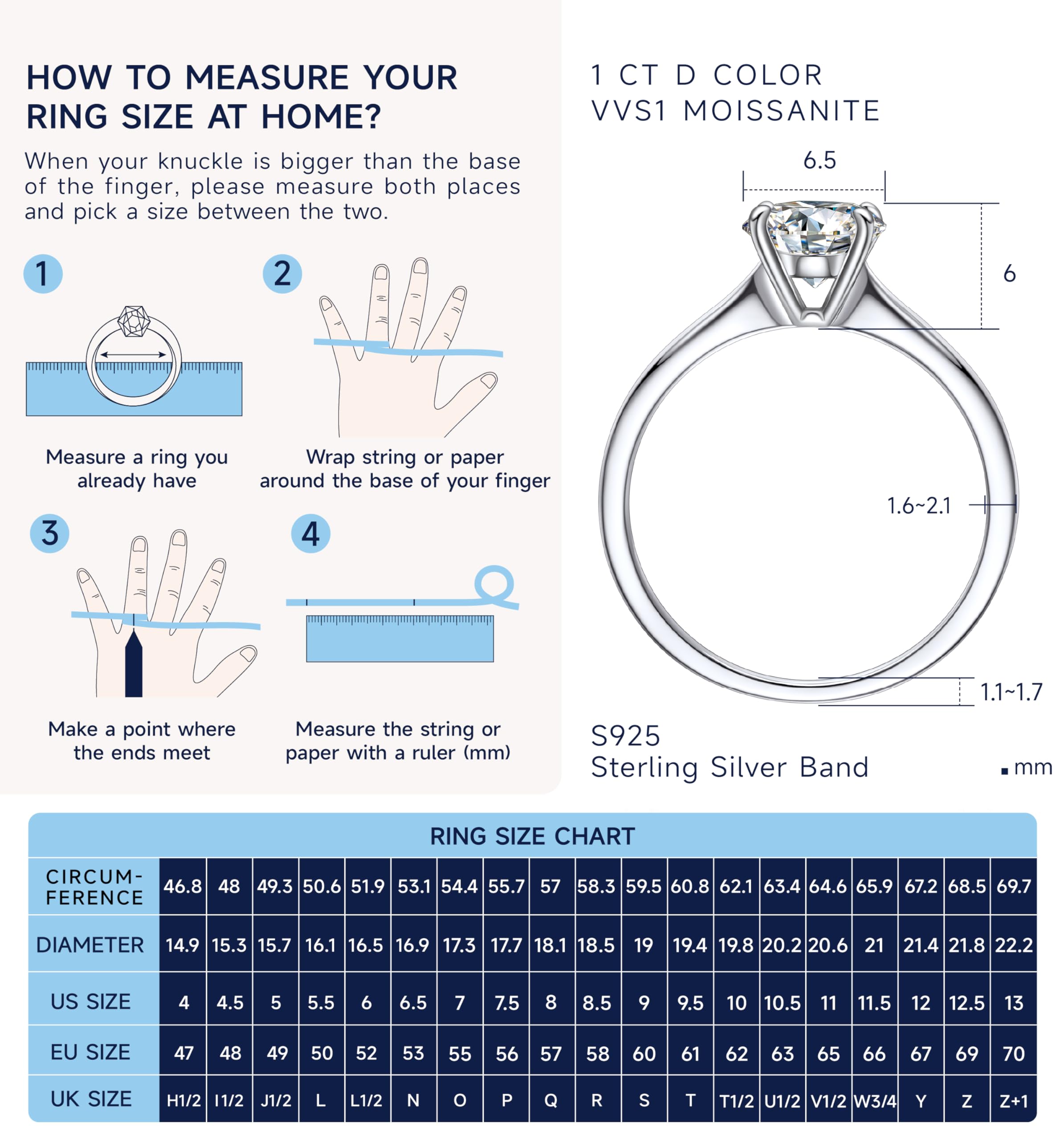 MomentWish Moissanite Rings, 2Carat Moissanite Rings for Women, D Color VVS1 Simulated Diamond 925 Sterling Silver Solitaire Rings-Size7