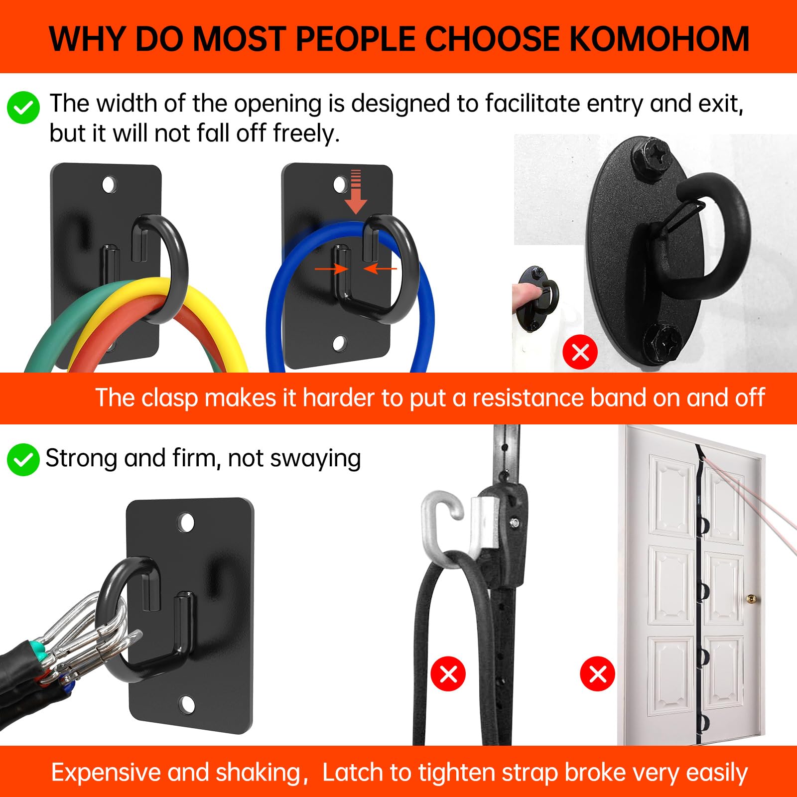 KOMOHOM (3PCS Wall Mount Workout Anchors,Resistance Band Wall Anchor,Space Saving Wall Mount Workout Anchors for Home Gym Workouts，Body Weight Straps, Suspension Training, Exercise,Stretching,Yoga