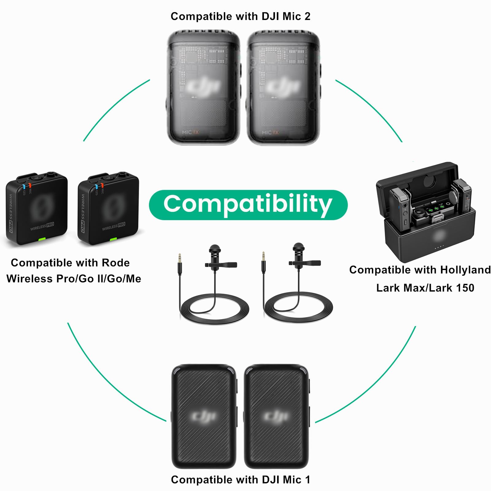 2 Pack Lavalier Microphone Compatible with DJI Mic 2 & Rode Wireless Pro/Wireless GO 2 / II Transmitters - Omnidirectional Lav Lapel Wearable Mic for Vlog Interview Streaming Lectures Broadcasters