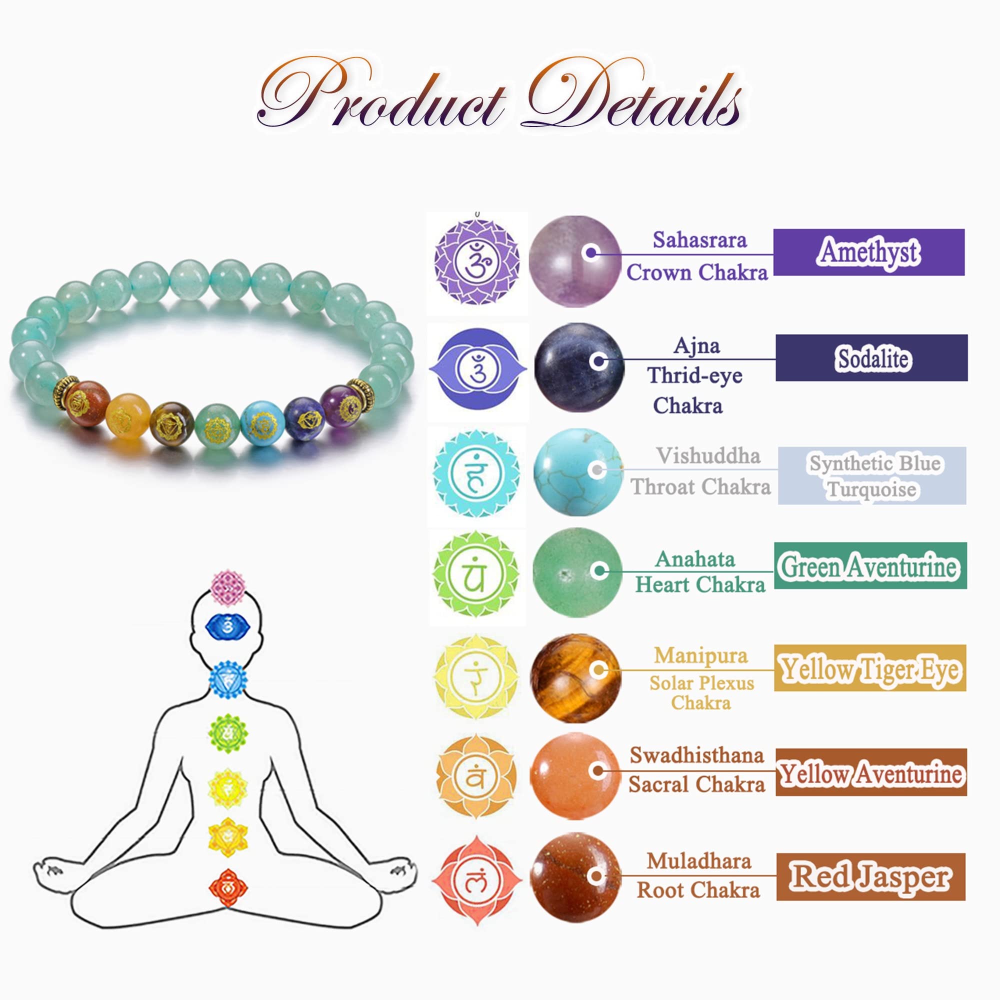 VadiForest Natural 8mm 7 Chakra Stone Crystal Bracelet Reiki Green Aventurine Crystal Gemstone Beads Men Women Stretch Bracelet for Meditation