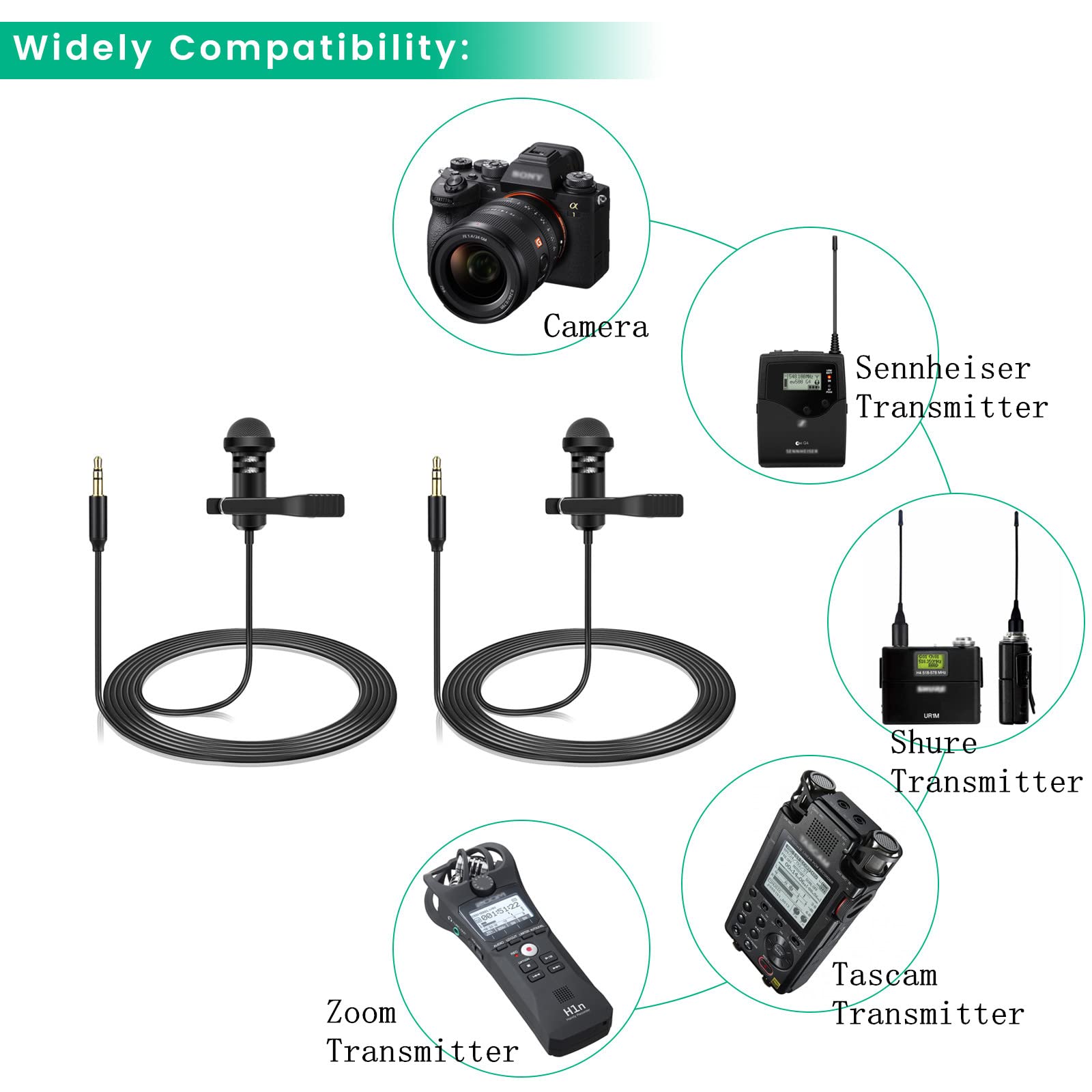 2 Pack Lavalier Microphone Compatible with DJI Mic 2 & Rode Wireless Pro/Wireless GO 2 / II Transmitters - Omnidirectional Lav Lapel Wearable Mic for Vlog Interview Streaming Lectures Broadcasters