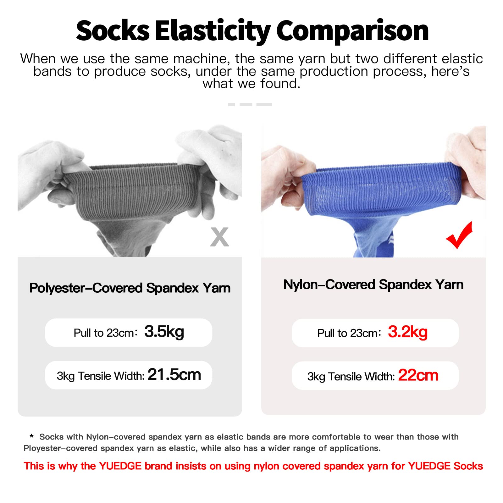 YUEDGE Men's Gym Golf Tennis Training Athletic Socks Wicking Cushioned Crew Socks Anti-Sweat Construction Work Socks Casual Cotton Socks For Men Size 6-9, 5 Pairs