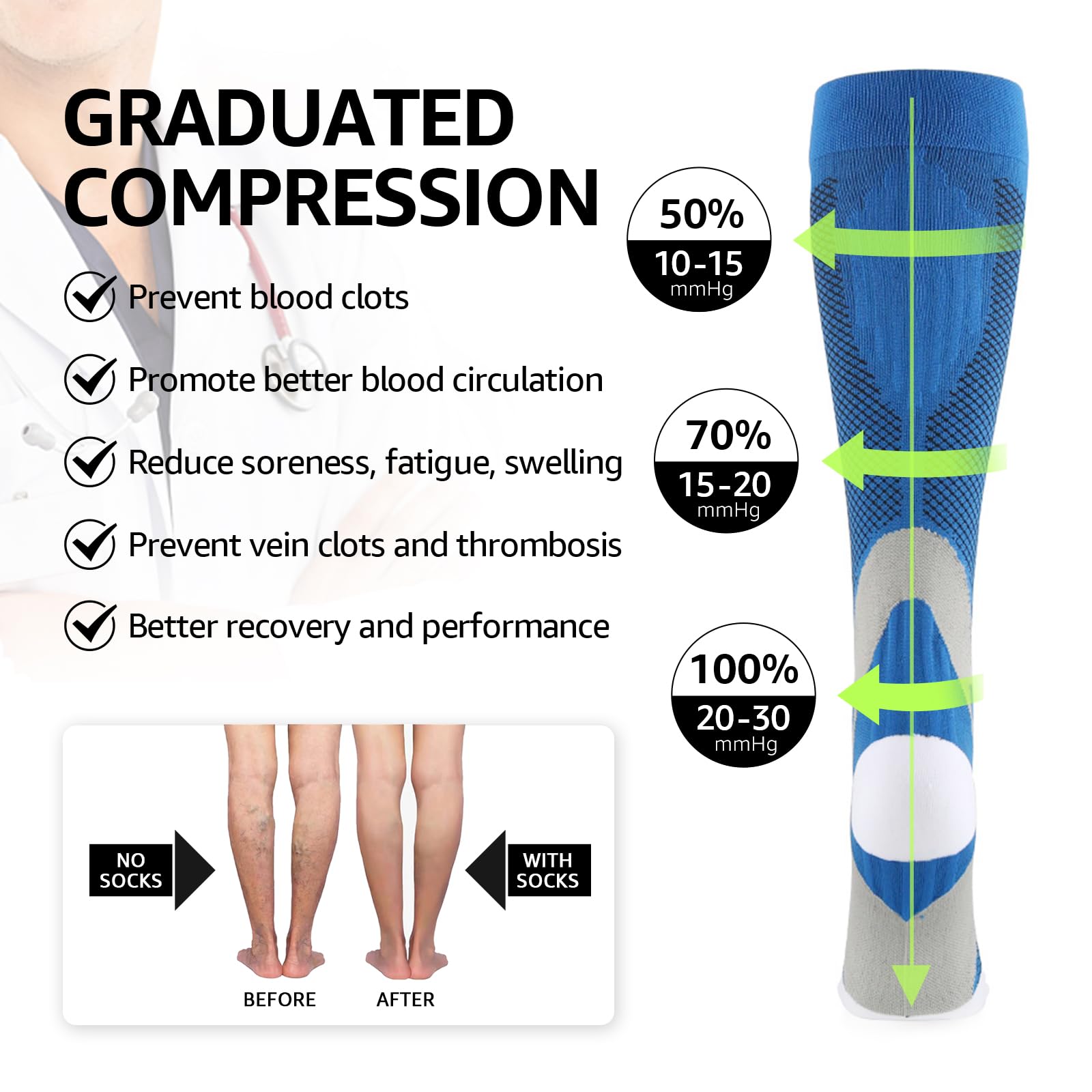 Kickticks Compression Socks 4 Paris for Women & Men 20-30mmhg Knee High Circulation Support for Running Nurse Sport Kinesio Function(Black/Blue/White/Green, L/XL)