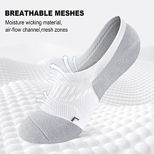 Gonii No Show Socks Womens Athletic Compression Running Low Cut Cushioned Socks 5 Pairs White