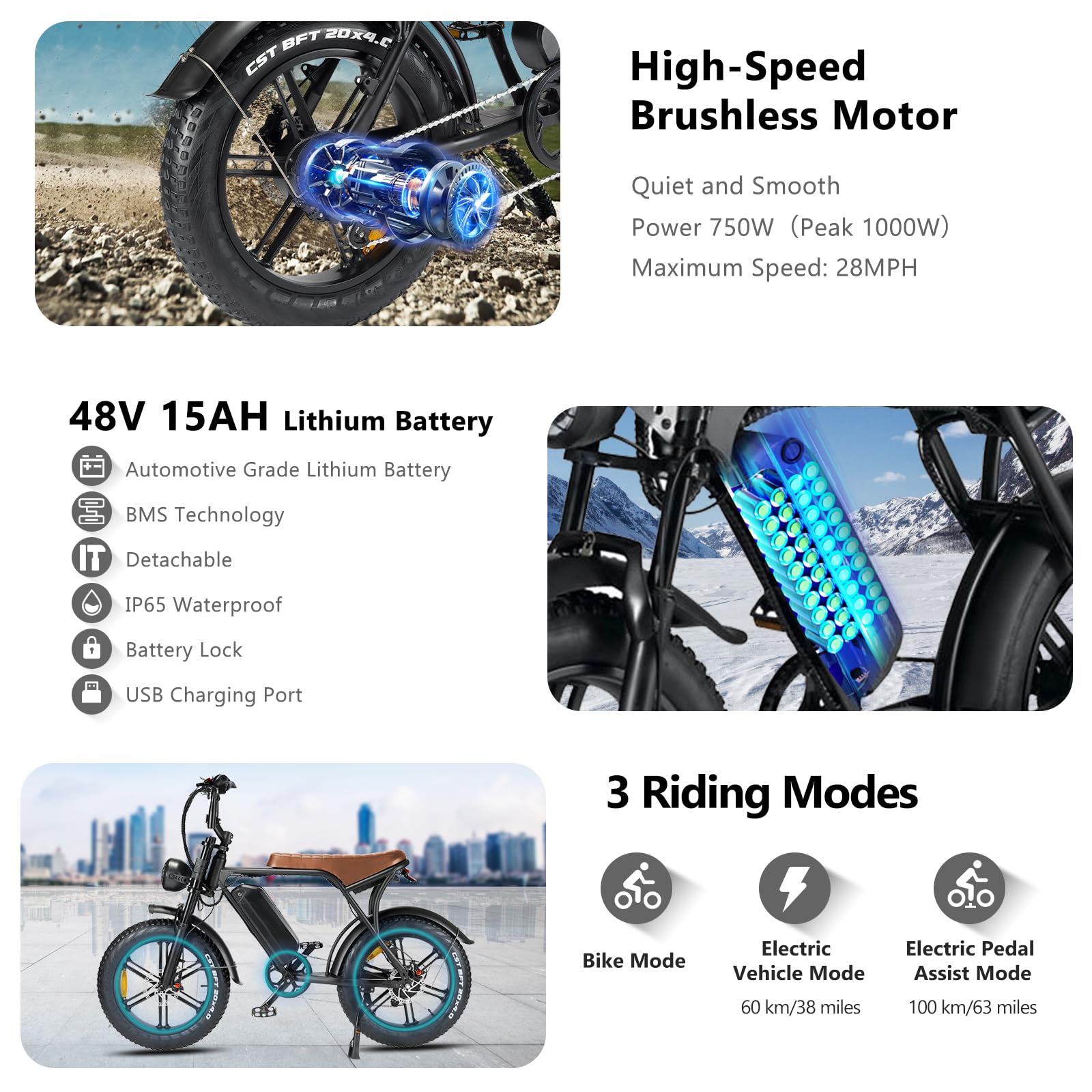 20 inch Electric Bike Adult Electric Bike with 48V 15Ah Removable Battery, Max Speed 28MPH Pedal Snow Bike 20 inch Fat Tire Electric Mountain Bike, Smart Digital Screens,60 Miles Long Range