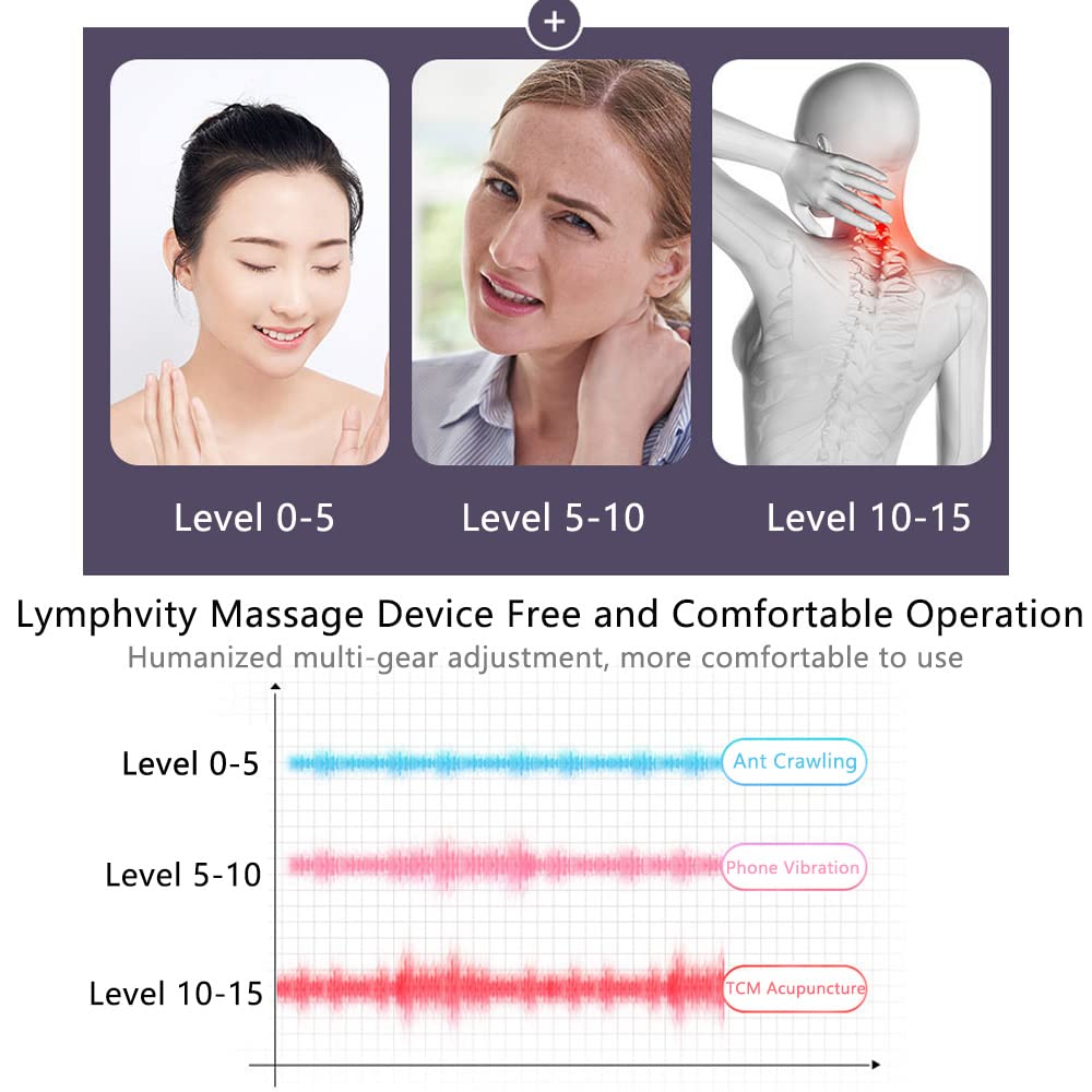 Neck Acupoints Lymphvity Massage Device for Women, Cordless Neck Massager for Pain Relief Portable Neck Relaxer, Lymphatic Drainage Machine with 12 Modes Christmas Mother's Day Father's Day Gifts