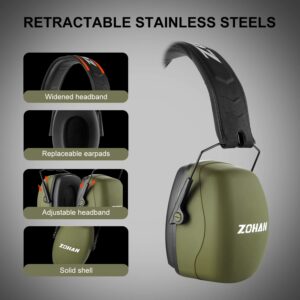 ZOHAN EM028 Passive Shooting Ear Protection Earmuff, Hearing Protection High Noise Reduction SNR 35dB for Gun Range, Hunting, Construction