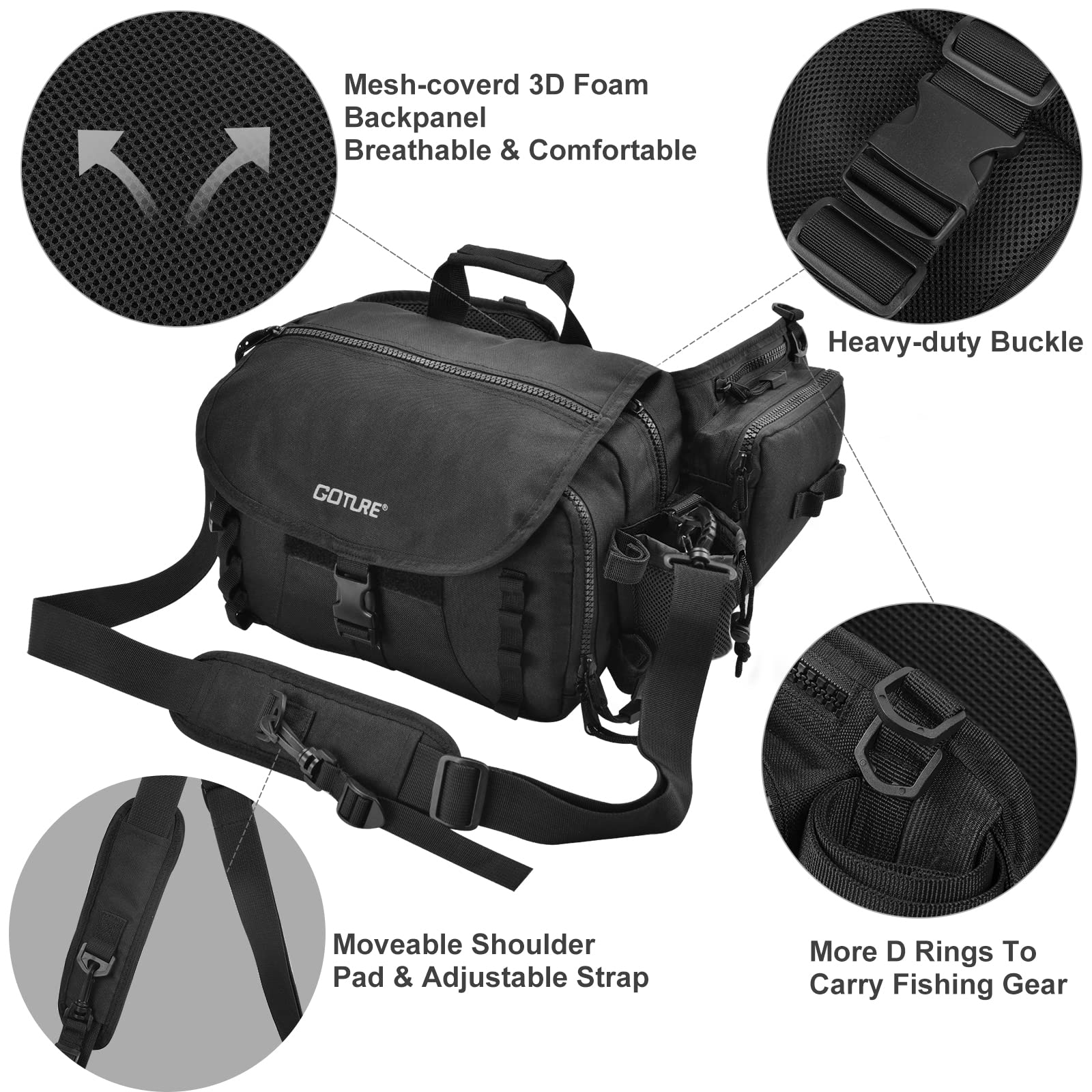 Goture Fishing Bag, Fishing Tackle Bag with Rod Holder, Water-Resistant Fishing Backpack Tackle Sling Bag, Fly Fishing Fanny Pack Storage, Fishing Tackle Box for Fishing Gear,Fishing Gifts for Men