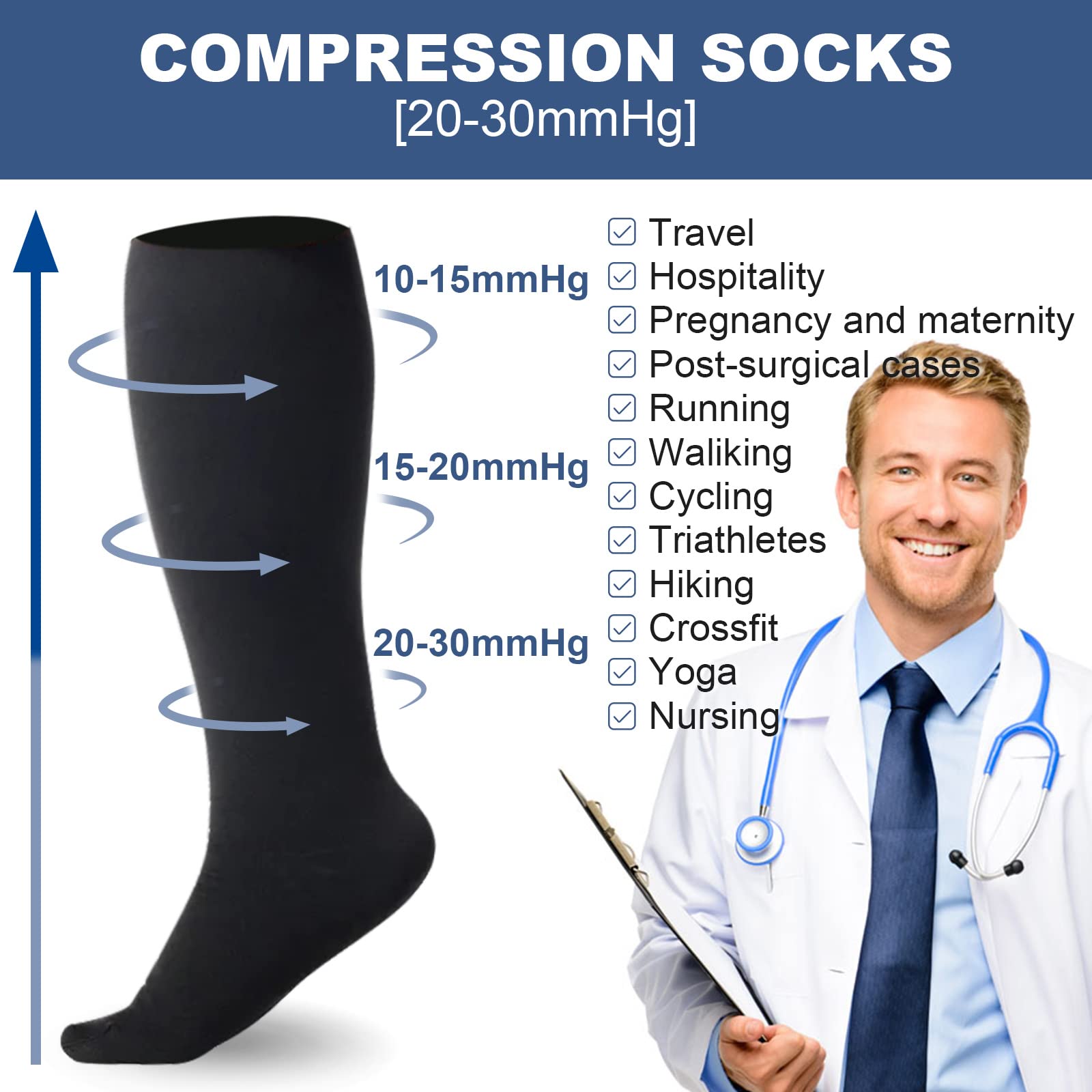 HLTPRO Plus Size Compression Socks for Women & Men(4 Pairs) - Best Support for Medical, Circulation, Nurses, Running, Travel