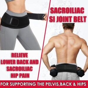 Sacroiliac SI Joint Hip Belt - Lower Back Support Brace for Men Women - Hip Braces for Hip Pain - Pelvic Support Belt - Trochanter Belt - Adjustable Sciatica Pelvis Lumbar Pain Relief ,REGULAR (Hip Size 30"-45")