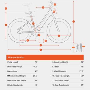 KBO Breeze Step Thru Electric Bike, 500W Ebike 48V 16Ah Removable Battery 55MI Range, 300LBS Payload, 27.5"x2.4" Commuter Ebikes for Adults, 25MPH, 7 Speed System, 5H Fast Charge