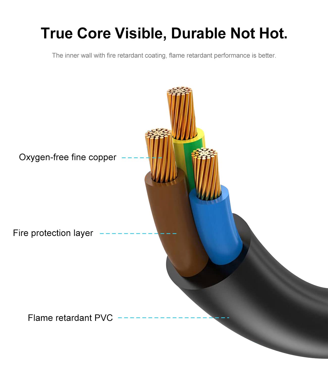 6 FT AC Power Cord for Goplus 2 in 1 Folding Treadmill Sole E060001 F63 (21034) F65 F80 F83 F85 (21016) CE800 CT800 XE400 WE35 WE95 XE850 XU875 XR895 FT96 Treadmill Mains Cable Replacement