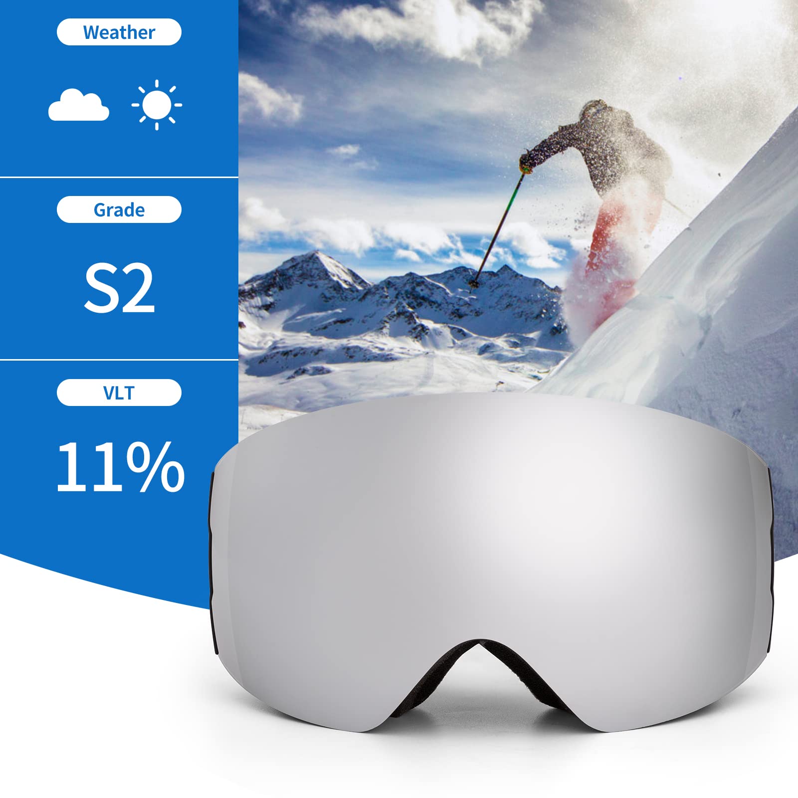 COPOZZ Magnetic Snowboard Goggles OTG - Adult Ski Glasses Snow Goggle, Frameless, Interchangeable Lens, 100% UV Protection