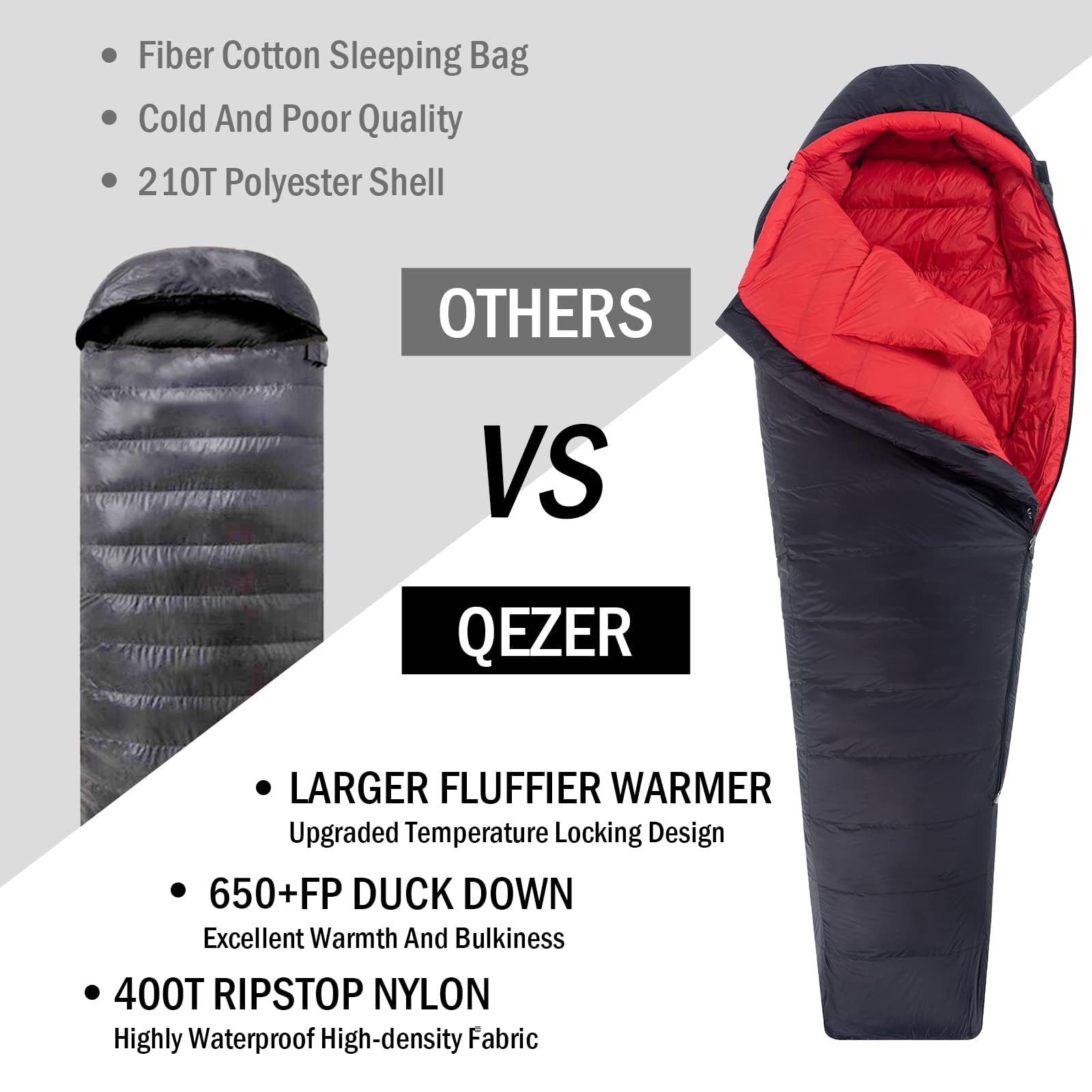 QEZER 0 Degree Sleeping Bag for Adults 660 Fill Power Down Sleeping Bag for Cold Weather -8°F / 0°F Large Lightweight Sleeping Bag