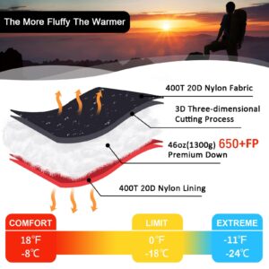 QEZER 0 Degree Sleeping Bag for Adults 660 Fill Power Down Sleeping Bag for Cold Weather -8°F / 0°F Large Lightweight Sleeping Bag