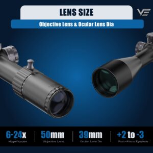 Vector Optics Marksman 6-24x50 FFP 1/10 MIL 30mm Monotube Riflescope 85-87% Light Transmission Edge-to-Edge Image Etched Glass VPA-MF Reticle for Hunting Shooting