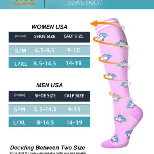 FuelMeFoot Compression Socks For Women Men Circulation - Graduated Support Knee High Socks For Nurses, Travel, Athletic